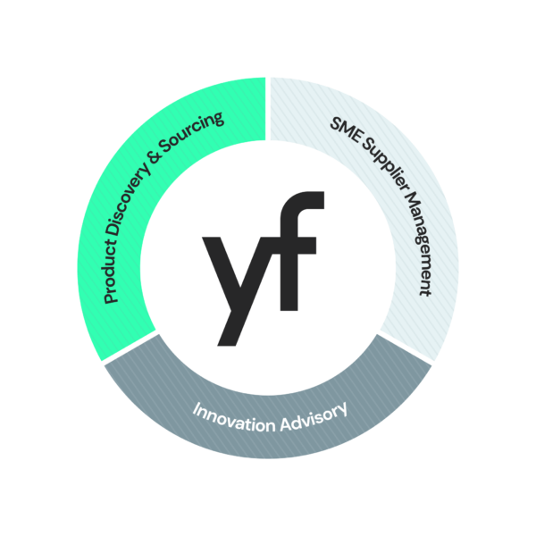 YF - Solutions for Retailers