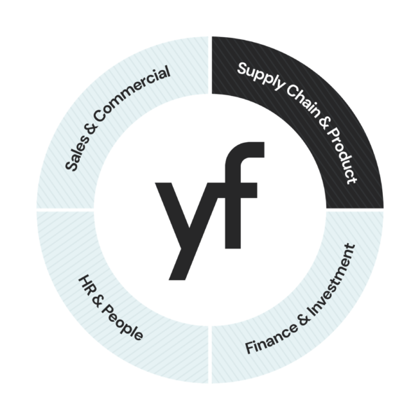 YF - Supply Chain & Product Services